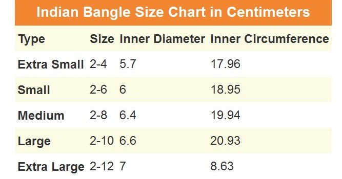 How to measure your wrist for Indian Bangle Bracelet Size ~ Jewellery India