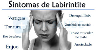 Labirintite - Como Identificar e Tratar? - Saúde & Conhecimento