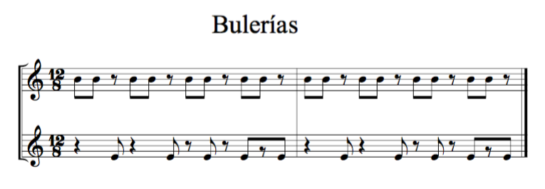 The Music Salon: Meter, Polymeter and Hypermeter