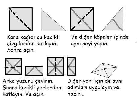 Unutulmuş Yeteneklerimiz: Telekinezi-I Psi Wheel