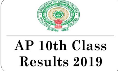 AP 10th Class Results 2019 – Andhra Pradesh SSC Result Released