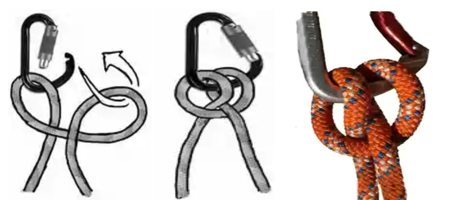 Tali temali pramuka - pramuka kurikulum 2013