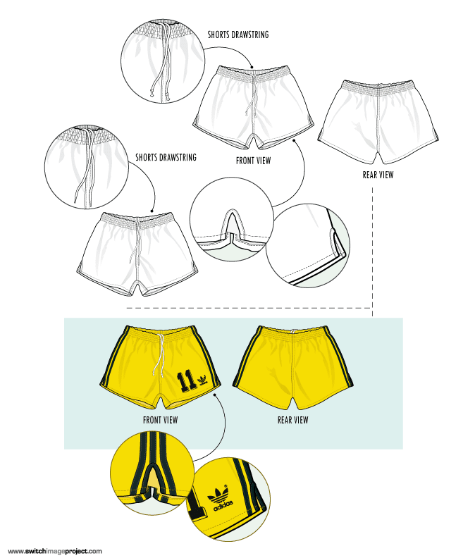 Football teams shirt and kits fan: Vintage 70s-80s shorts vector