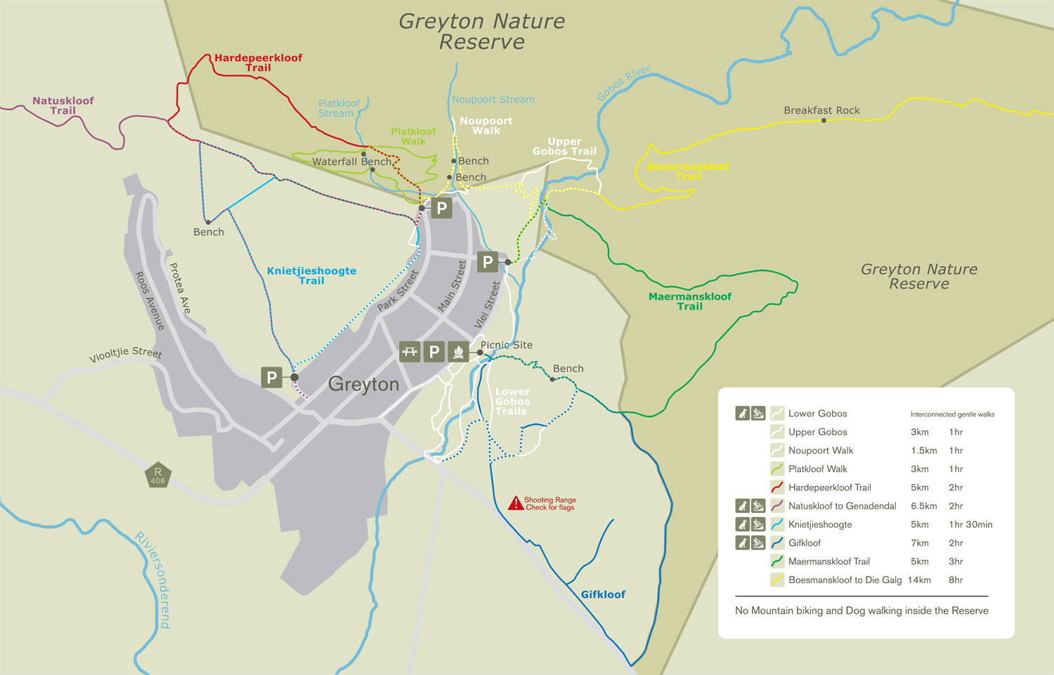Greyton Nature Reserve