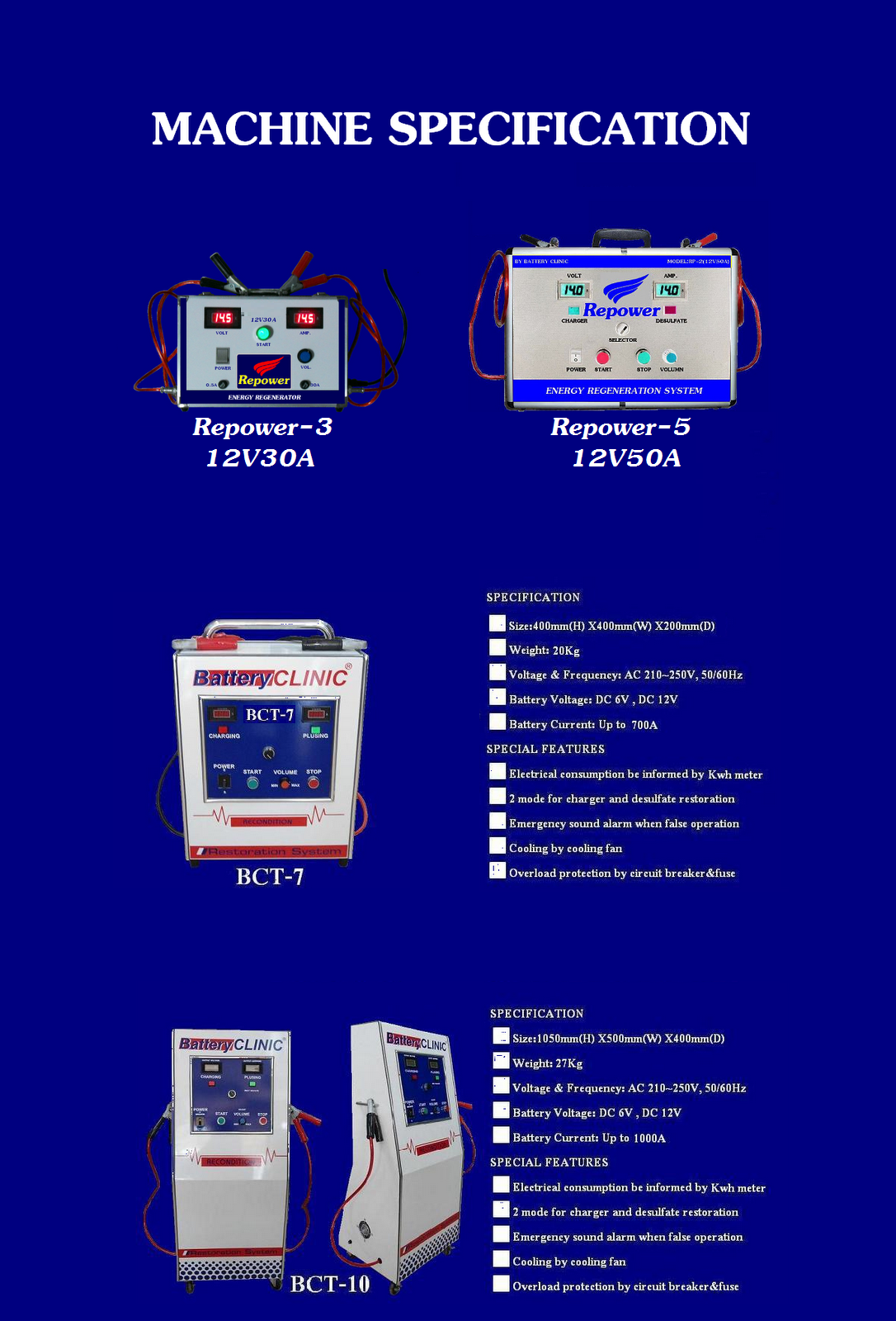 Battery Shop Thailand: ตัวแทนจำหน่ายเครื่องฟื้นฟูแบตเตอรี่ BCT