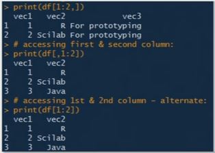 Dataframes in R Language ~ Computer Languages (clcoding)