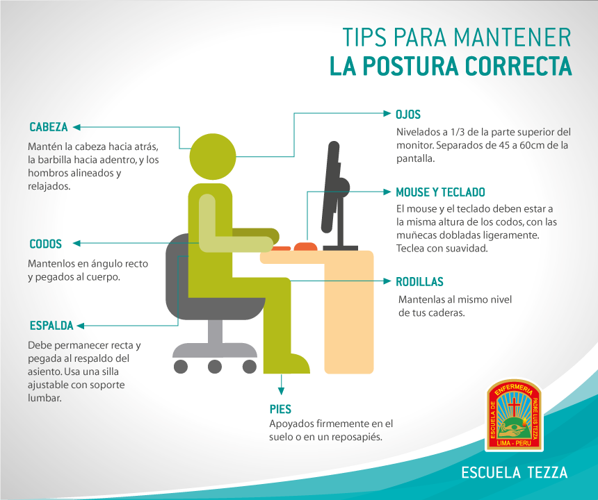 Blog de la Escuela Tezza : Tips para mantener una Postura Correcta en ...