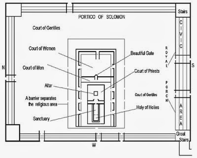 The Fountain of Life Church: Cleansing The Temple