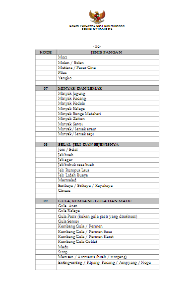 Izin Edar Produk MLM - Multy Sukses Jambi