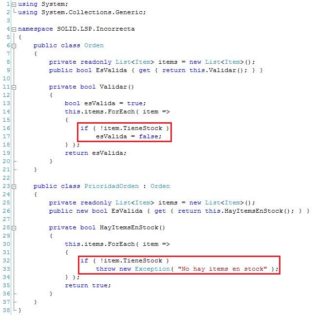Programación SOLIDa: Principio de sustitución de Liskov (LSP)