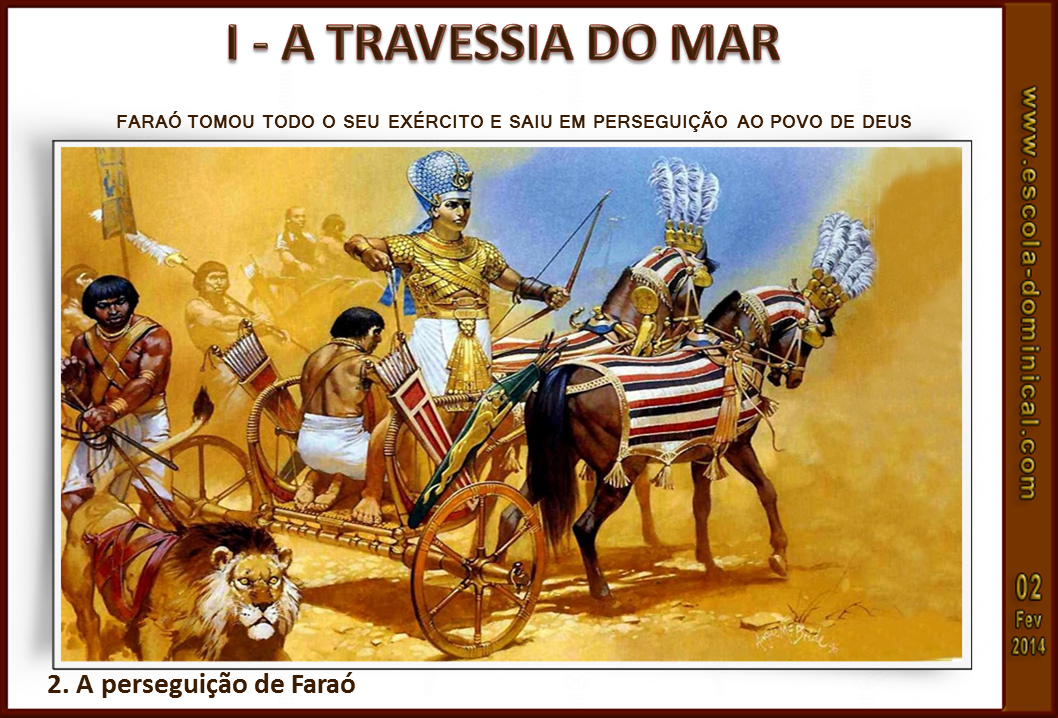 Esboço De Pregação Sobre A Travessia Do Mar Vermelho - RETOEDU