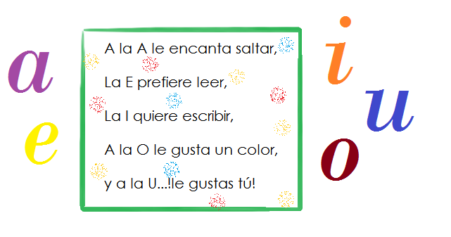 Enseñando y Aprendiendo: Las vocales. Canciones y poemas.