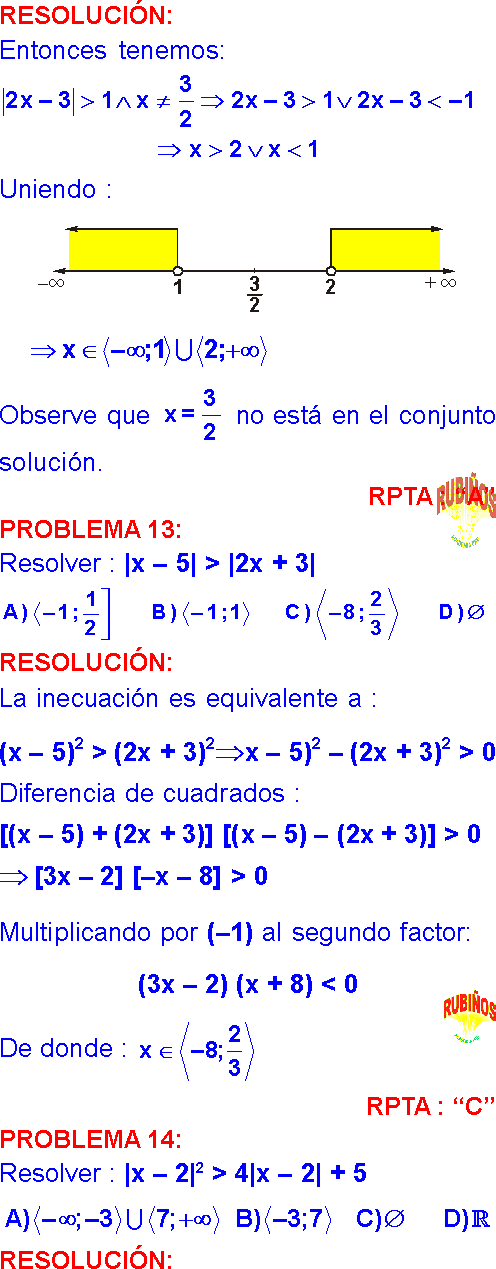 VALOR ABSOLUTO PROBLEMAS RESUELTOS