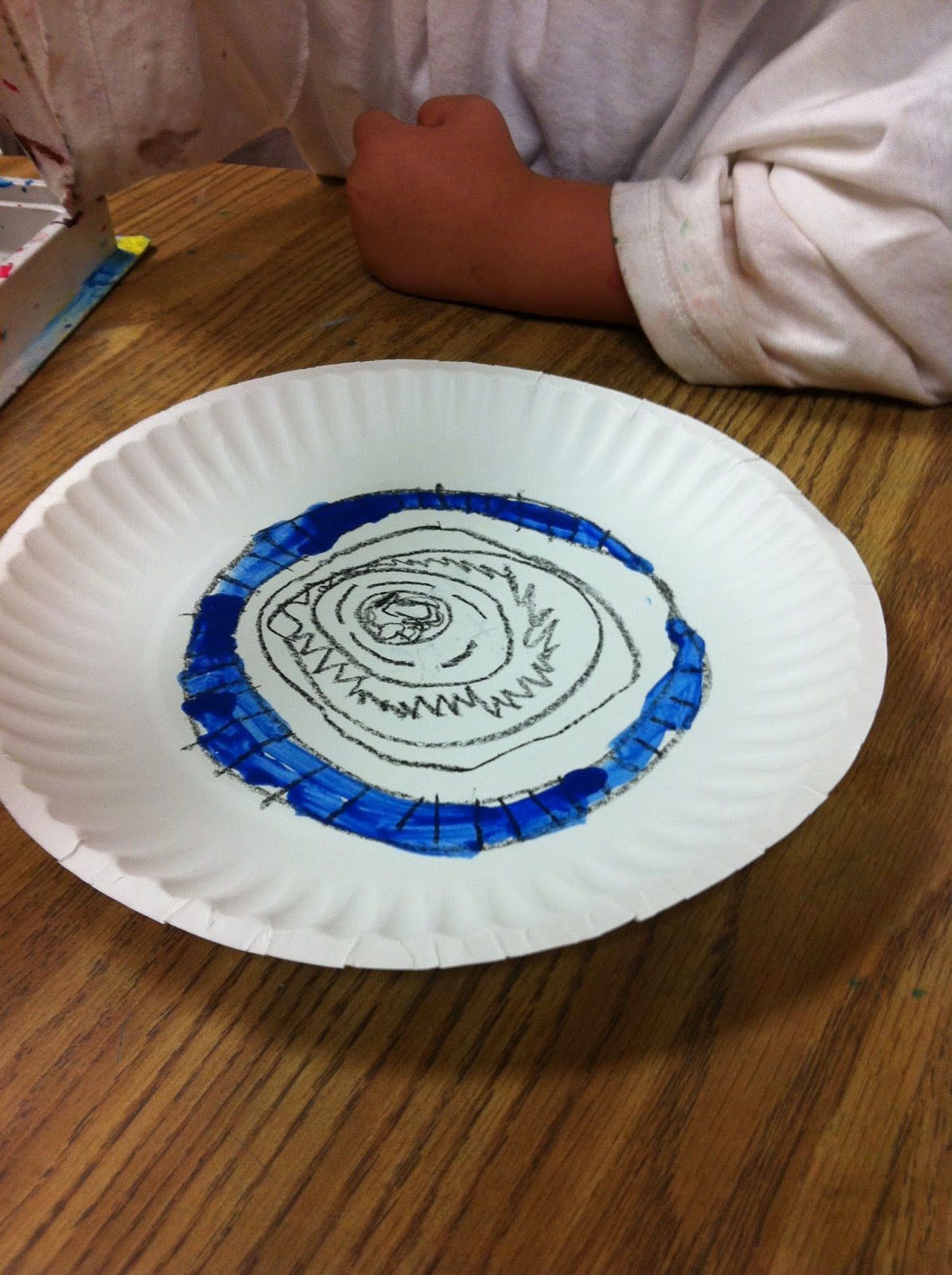 ChumleyScobey Art Room: "The Dot" Lesson on Paper Plates