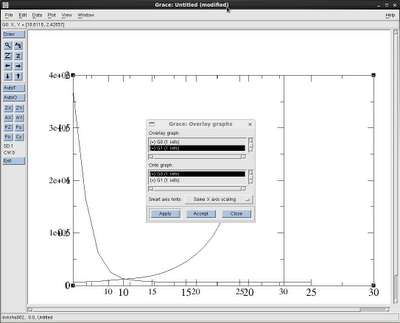 Clueless Fundatma: Grace Tutorial: How to plot a graph with two ...
