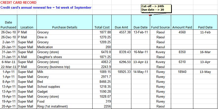 How To Manage My Peso: Manage Your Money - Step# 7: Monitor Your Credit ...