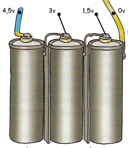 PROYECTOS DE TECNOLOGÍA: Pila de petaca