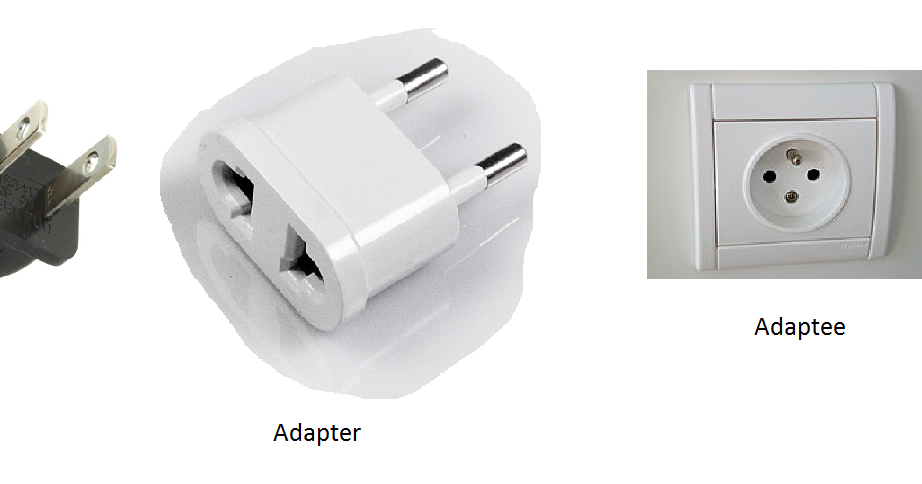 El Tavo = { c#, asp.net, MVC, WCF, y más}: [Patrones] Implementando ...