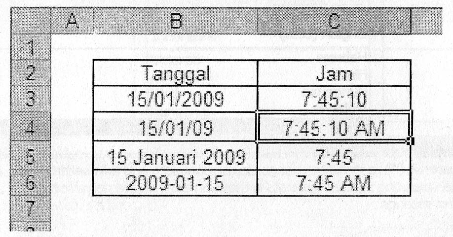 Mengubah Tampilan Data Dengan Menggunakan Format Cell ~ Gali-Ilmu95