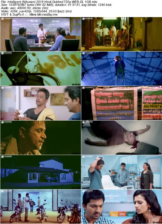 Intelligent Full Movie - 2018 - Filmy-Wapi