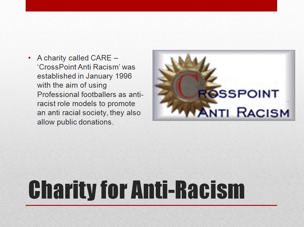 Anti-Racism Campaign
