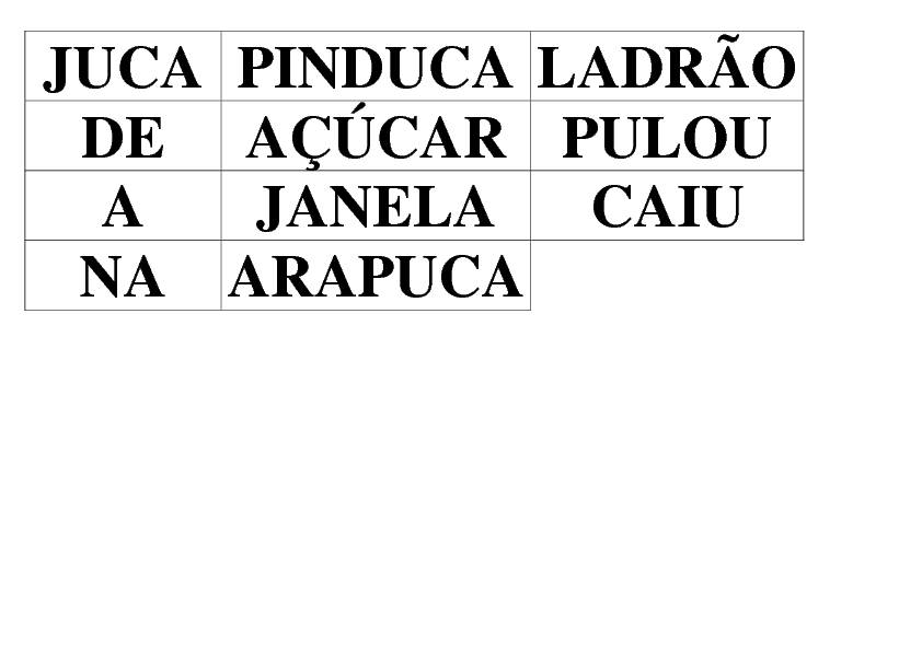COMPARTILHAR PARA EDUCAR: PARLENDAS - PALAVRAS E FRASES