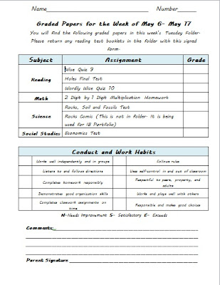 Teaching in Organized Chaos: Graded Papers Folder