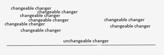 Rocket Philosophy: Aristotle's Unmoved Mover