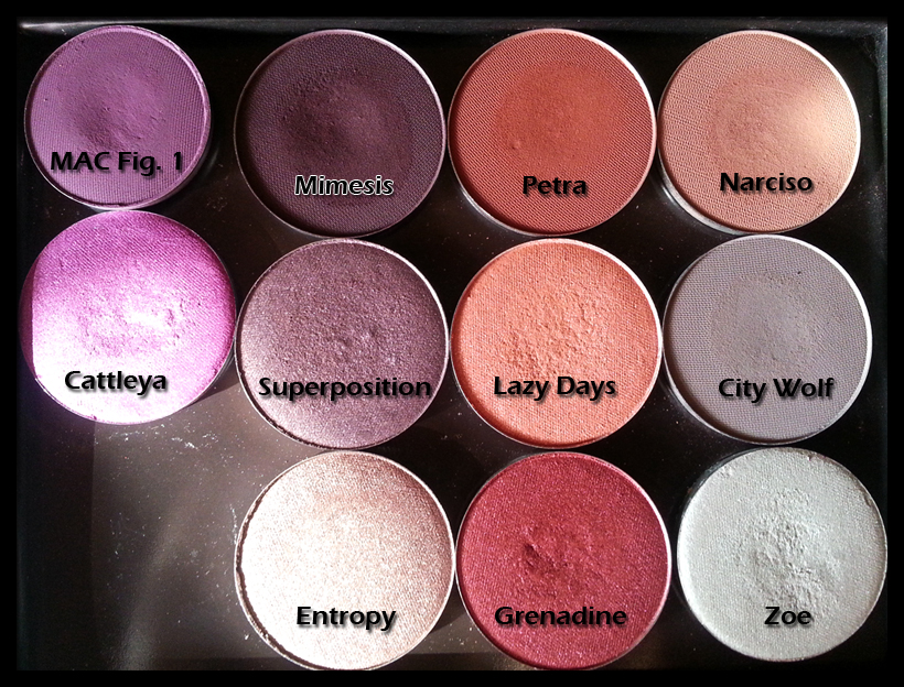 She Wore Shiseido Red: Nabla Cosmetics: Ombretti - My Collection, So ...