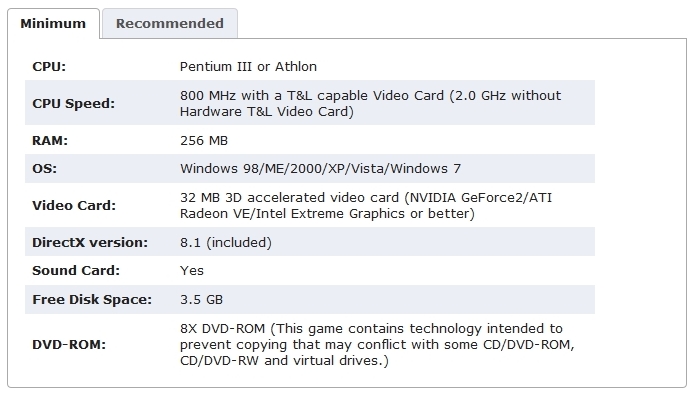 An English Review: The Sims 2 - Write. Recite