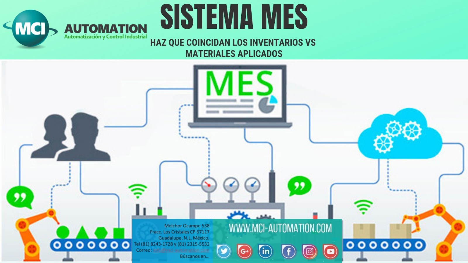 Sistemas MES (Manufacturing Execution System)