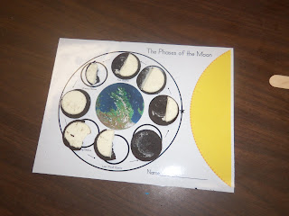 Mrs. Wood's Kindergarten Class: Moon Phases
