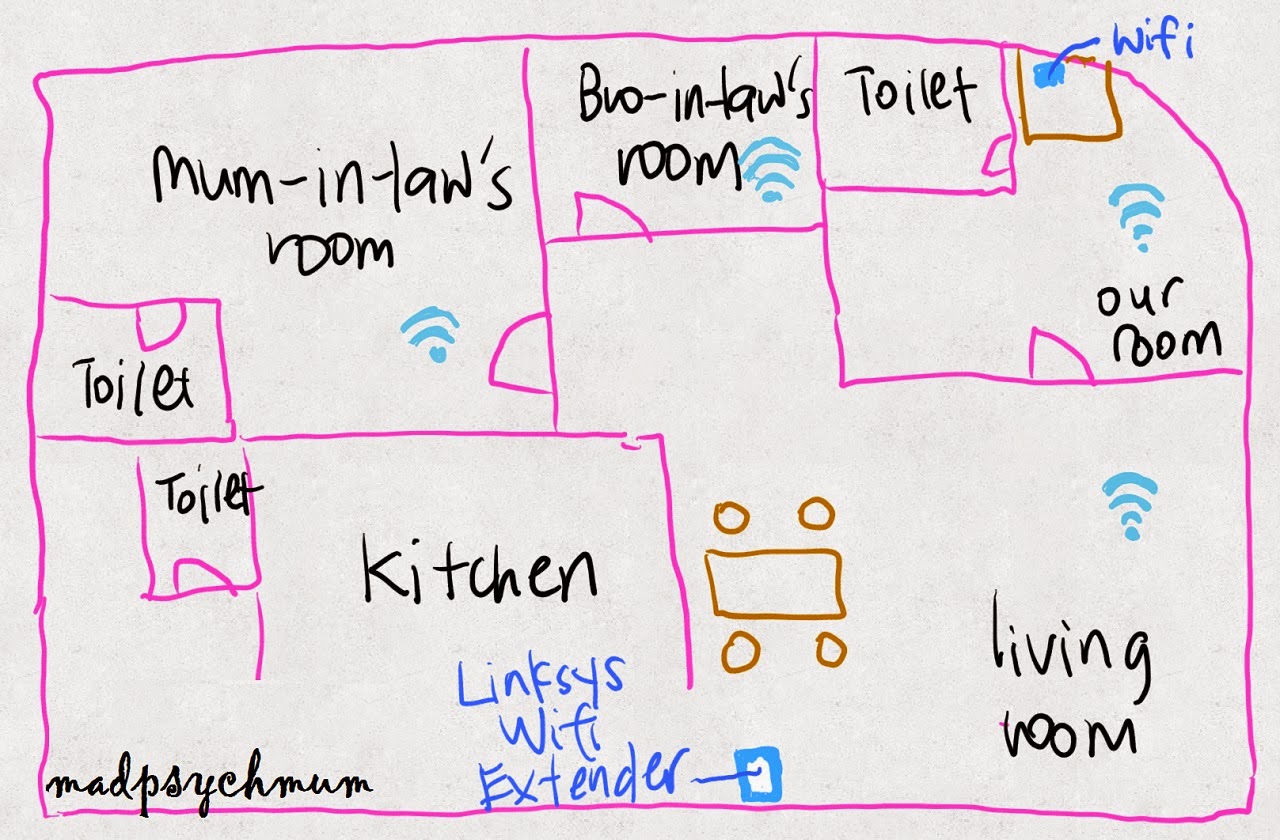 MadPsychMum | Singapore Parenting + Travel Blog: How to Extend the ...