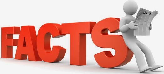 English Lessons Made Easy: Present Simple Tense is Actually About Facts ...