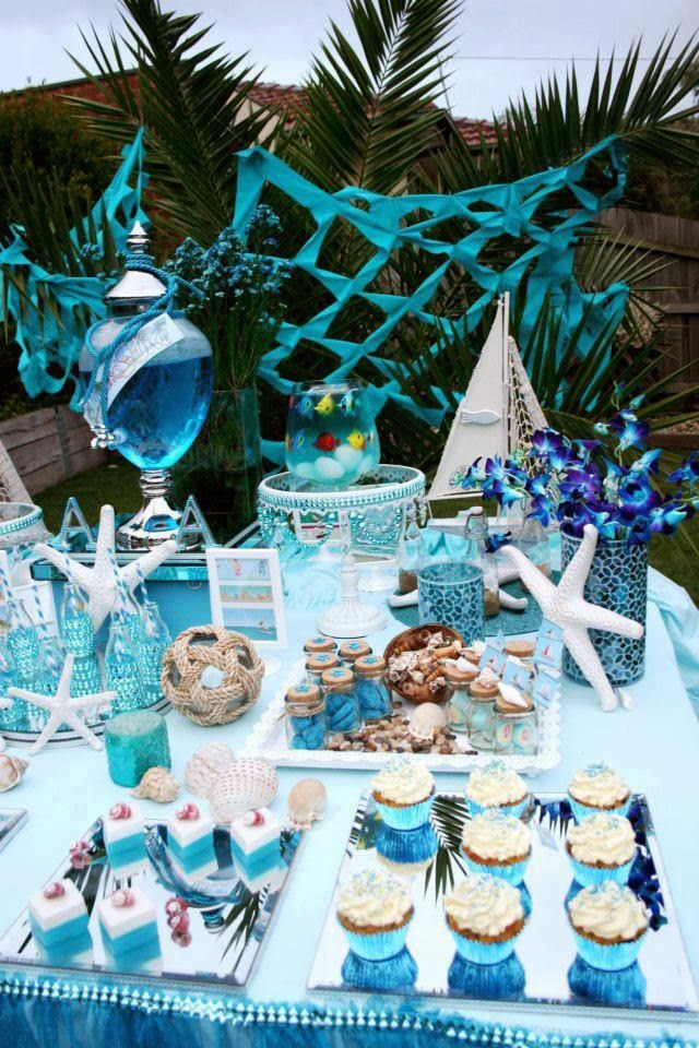 TEMAS PARA FIESTAS DE QUINCEANERA Y BODAS: Tema Quinceanera Under the ...