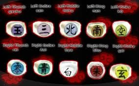 naruto the way of the shinobi: Informatino About Akatsuki Organization