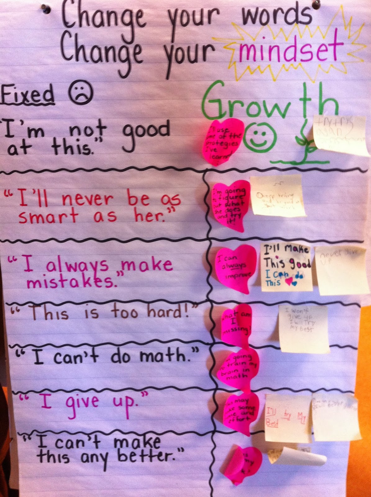Ms Fink s Fabulous Grade Two Class Cursive Writing Growth Mindset Ms Fink s Fabulous Grade Two Class Cursive Writing Growth Mindset