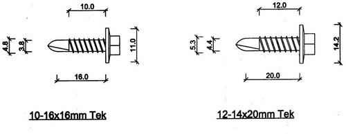 Bahan Apa saja yang dipakai pada Konstruksi Baja Ringan? | Proyek Sipil