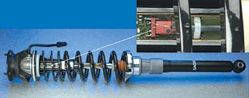 Mercedes Benz ABC System Troubleshooting Guide: ABC System