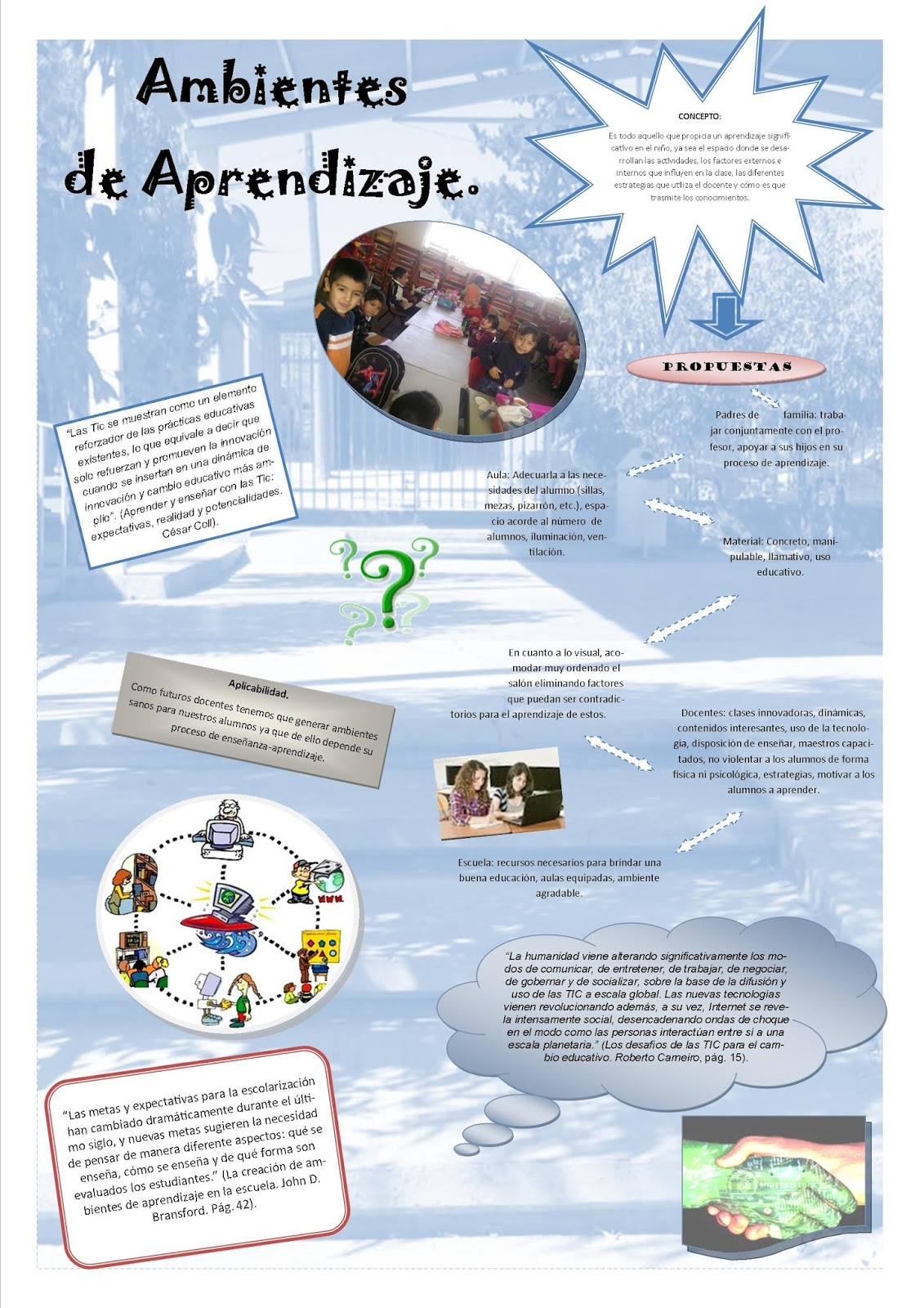 yaluani: cartel ambientes de aprendizaje