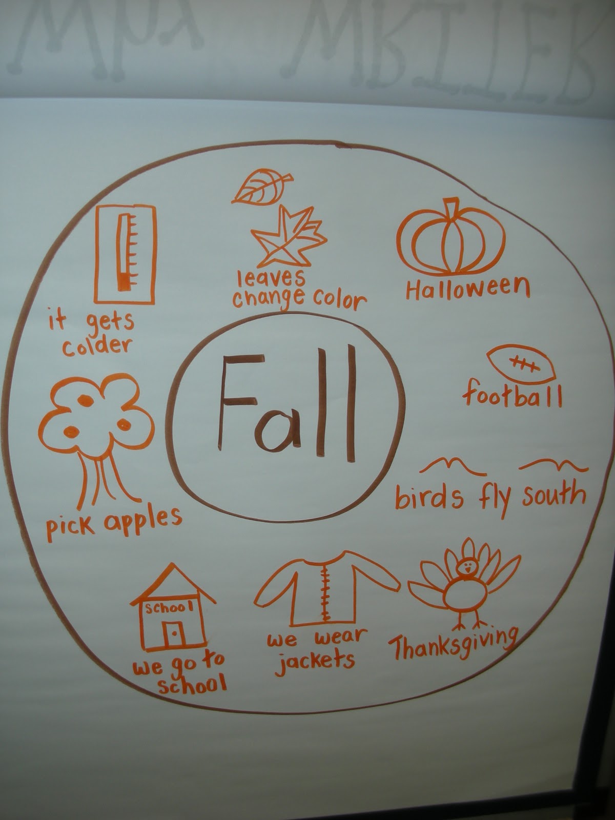 Sweet Kindergarten: Fall Leaves