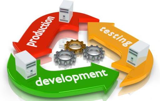 DevOps and Build And Release Interview Questions with Answers: Build ...