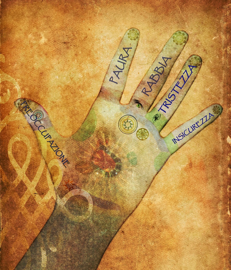 Jin Shin Jyutsu: Bilanciare le Emozioni con un Semplice esercizio di 5 ...