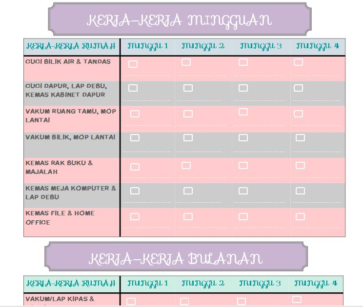 Organized Suri: Checklist untuk Kemas Rumah