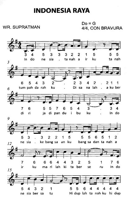 iki: Indonesia Raya - lagu kebangsaan NKRI