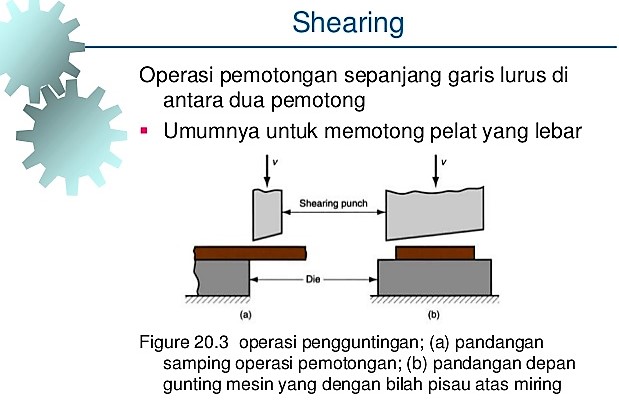 Perhitungan Tegangan Geser Pada Material Plat Baja - Mesin CAD
