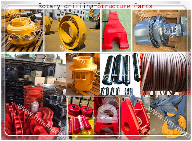 Rotary Drilling Rig Components