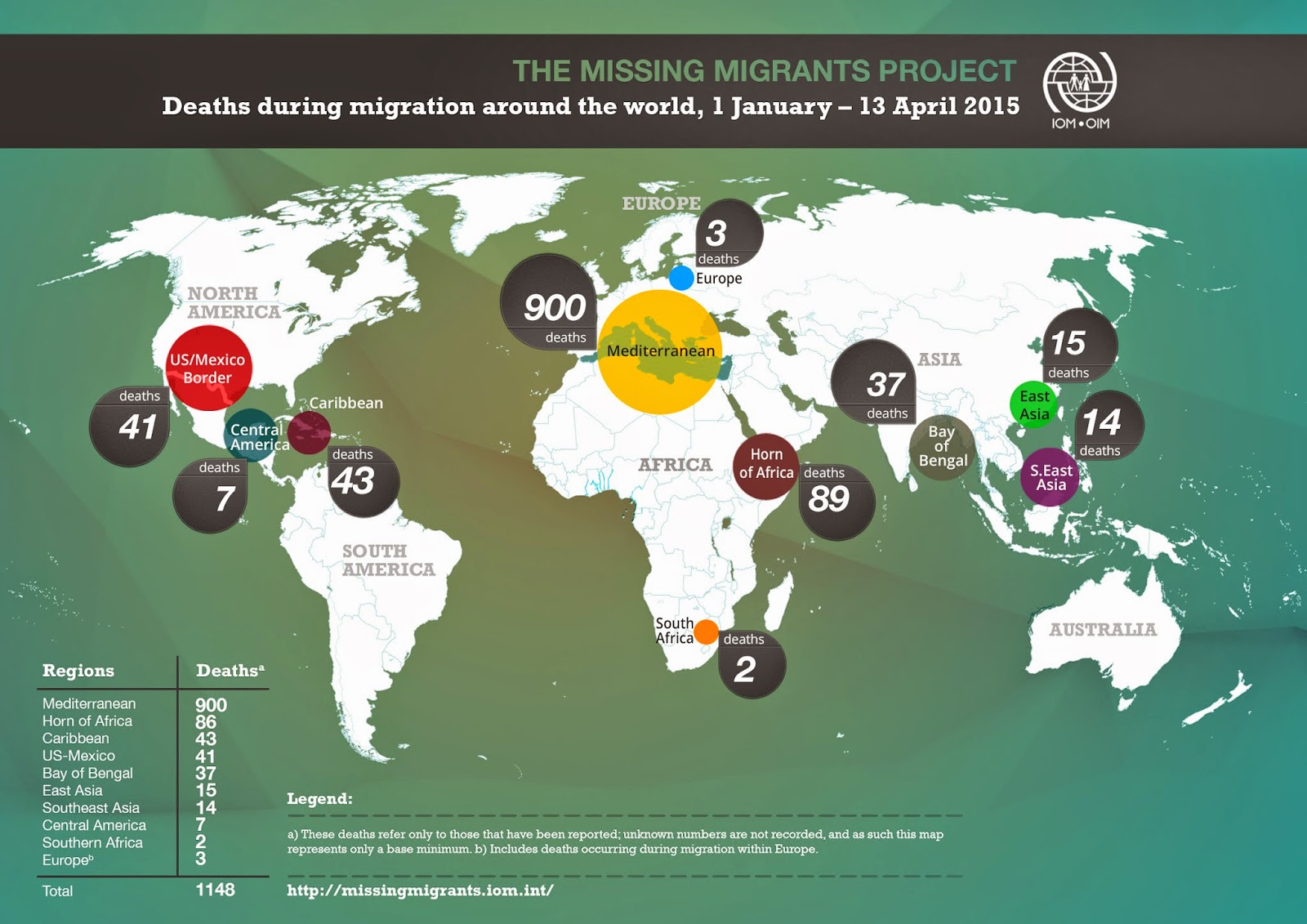 Forced Migration Current Awareness: Regional Focus: Europe