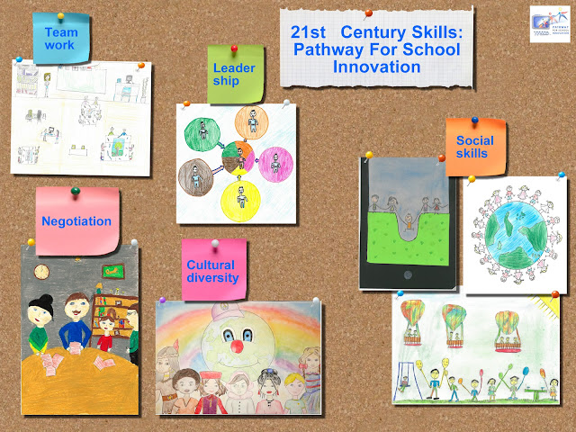 Poster 21st Century Skills ~ 21ST Century Skills: Pathway For School ...