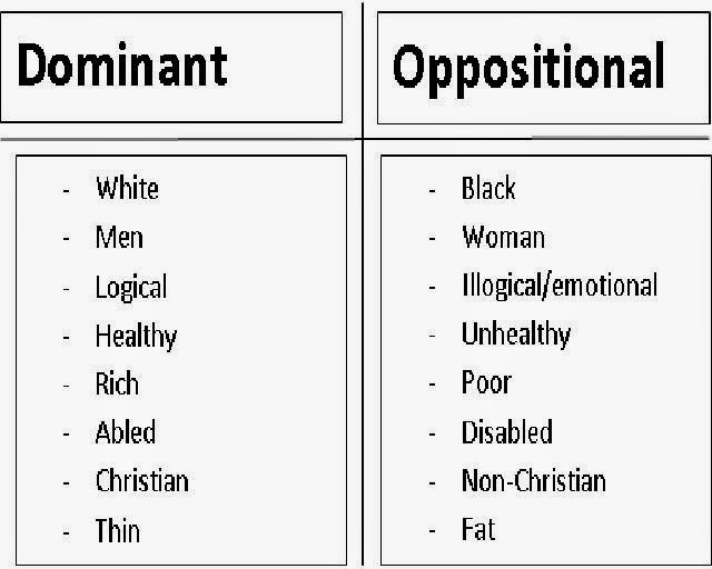 Time For Decaf: May 2014